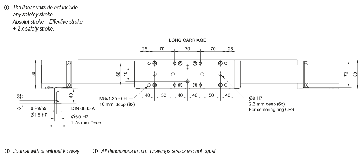 Linear Unit MTJ 80 | Rollco