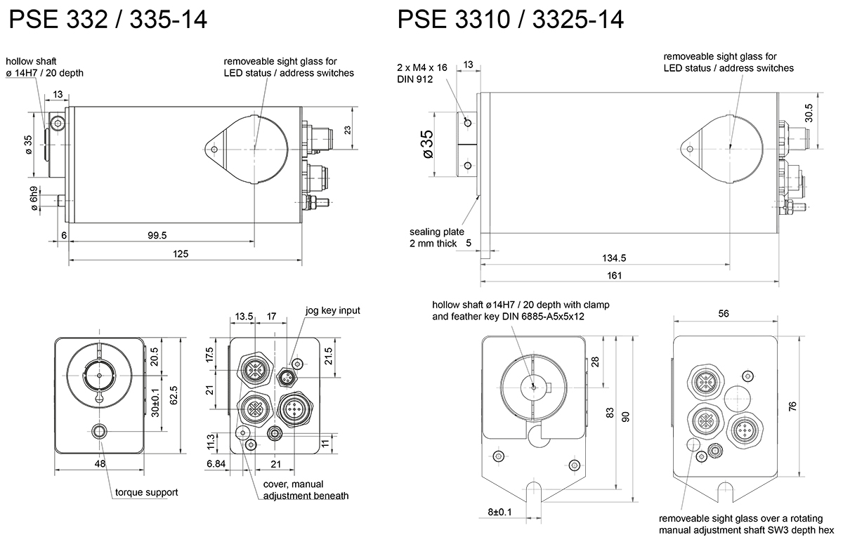 PSE 33 - Shaft 14 mm hollow | Rollco