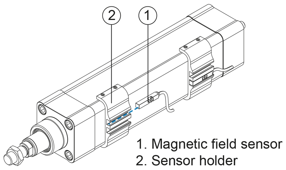 Magnetic Field Sensors | Rollco