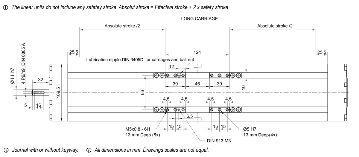 Linear Unit CTV 110 | Rollco