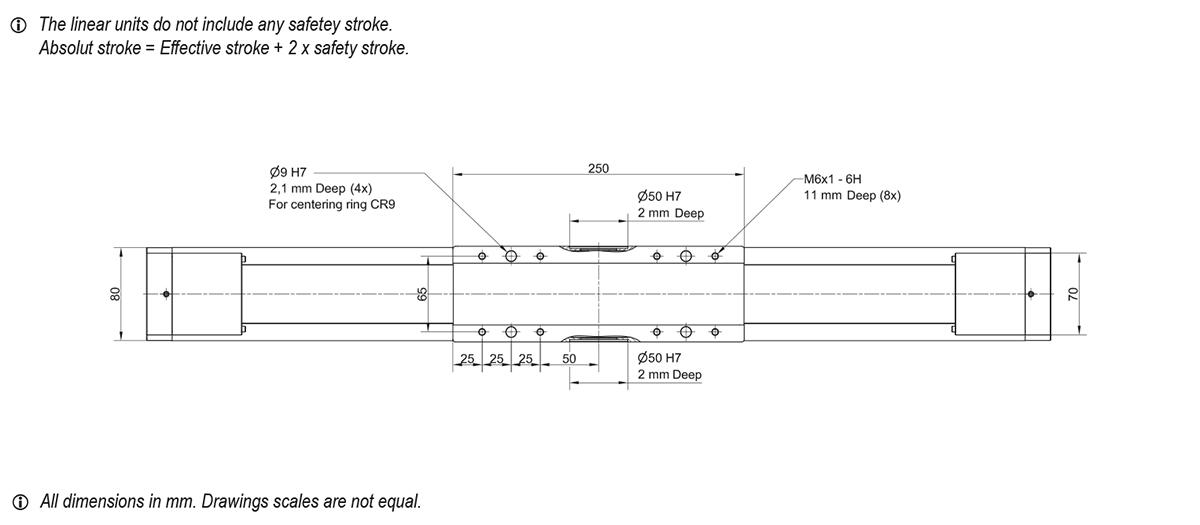 Linear Unit MTJZ 80 | Rollco