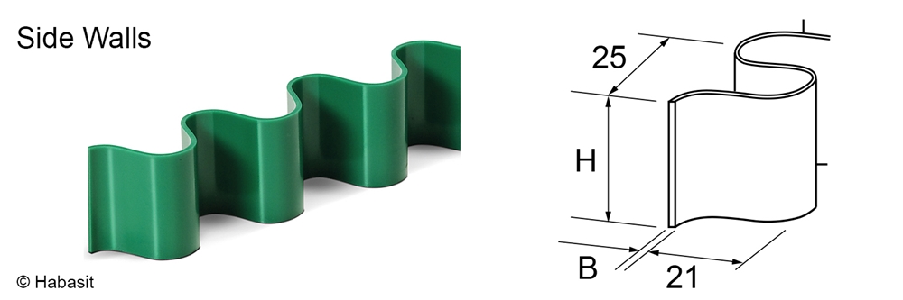 Belt Profiles | Rollco