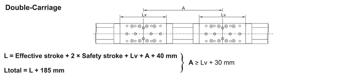 Linear Unit MTJ 65 | Rollco