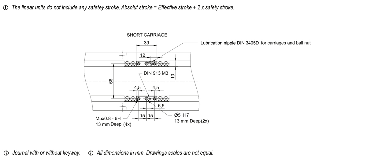 Linear Unit CTV 110 | Rollco