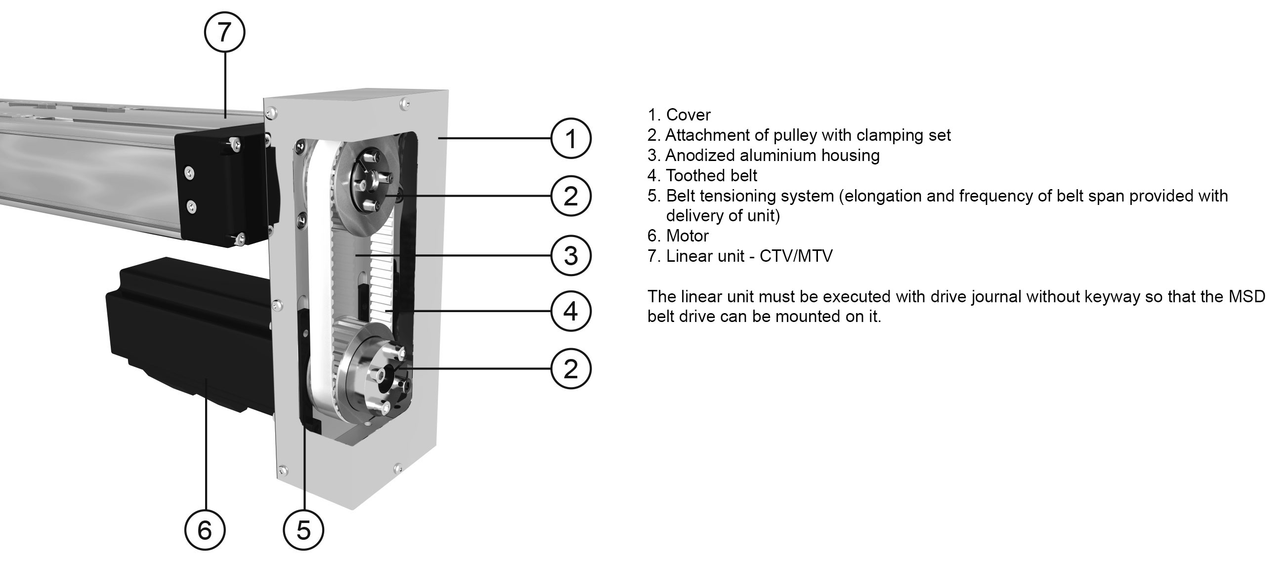 Motor Side Drive - MSD | Rollco