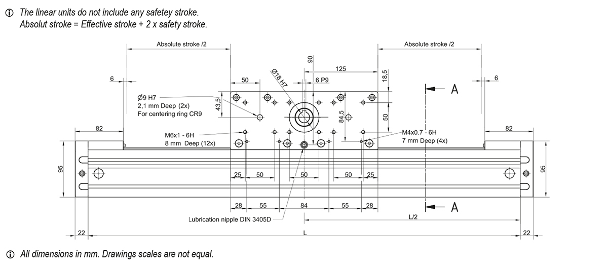 Linear Unit MTJZ 80 | Rollco