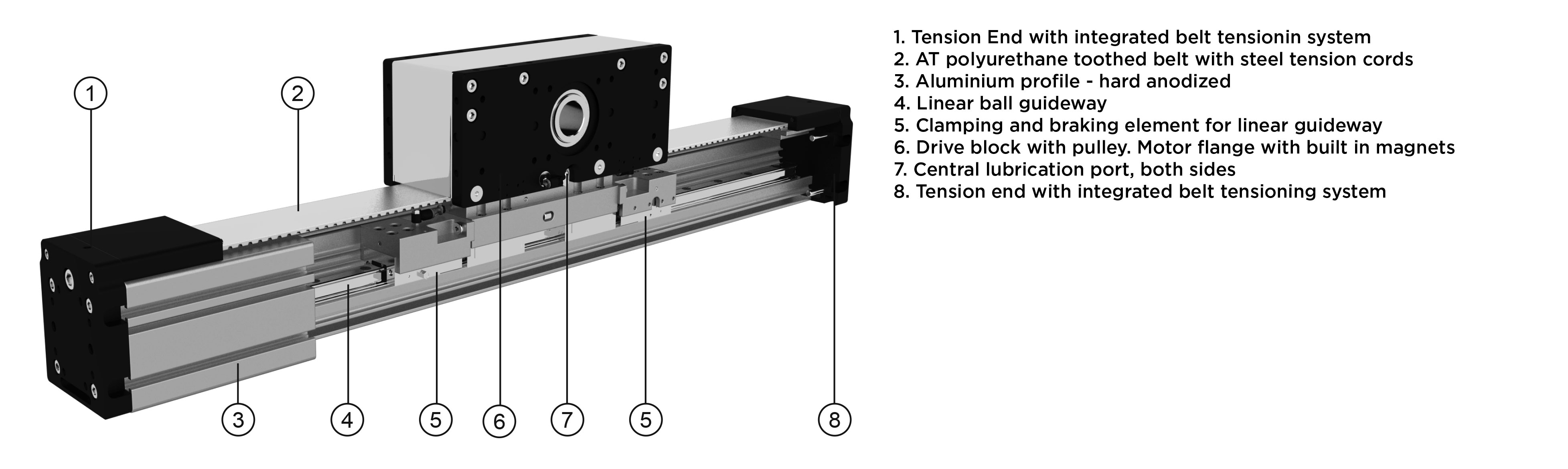 Linear Unit MTJZ 65 | Rollco