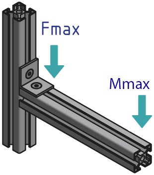Steel Angle | Rollco