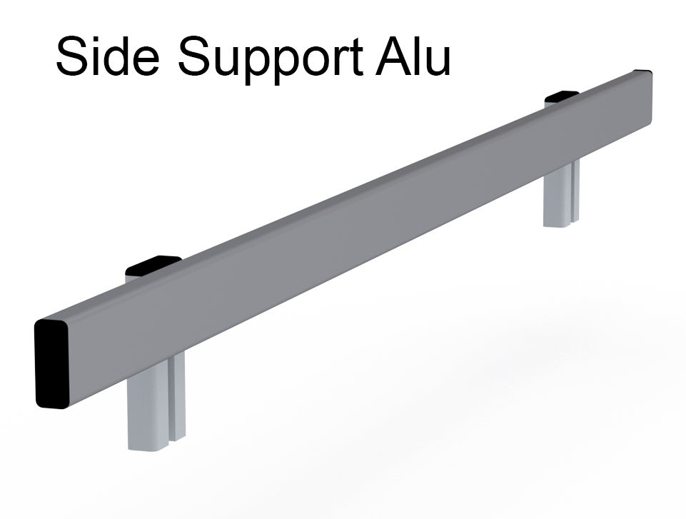 Conveyor Guides | Rollco