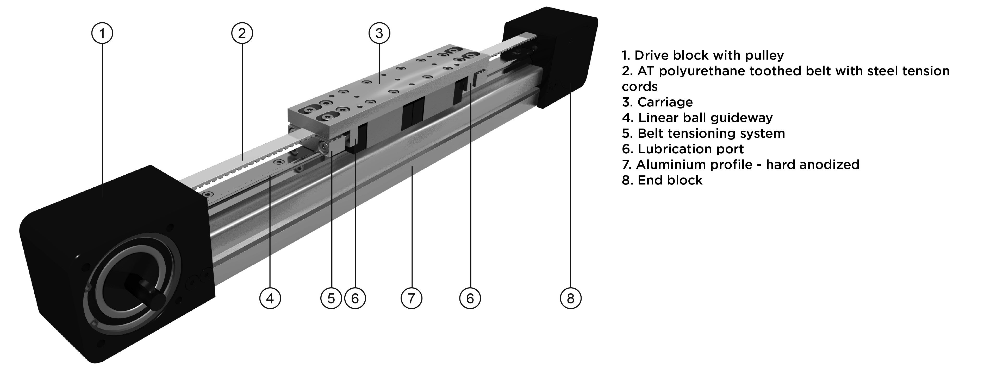Linear Unit MTJ ECO | Rollco