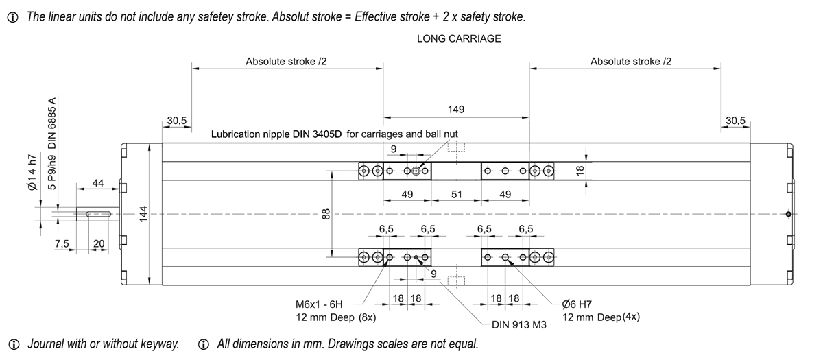 Linear Unit CTV 145 | Rollco