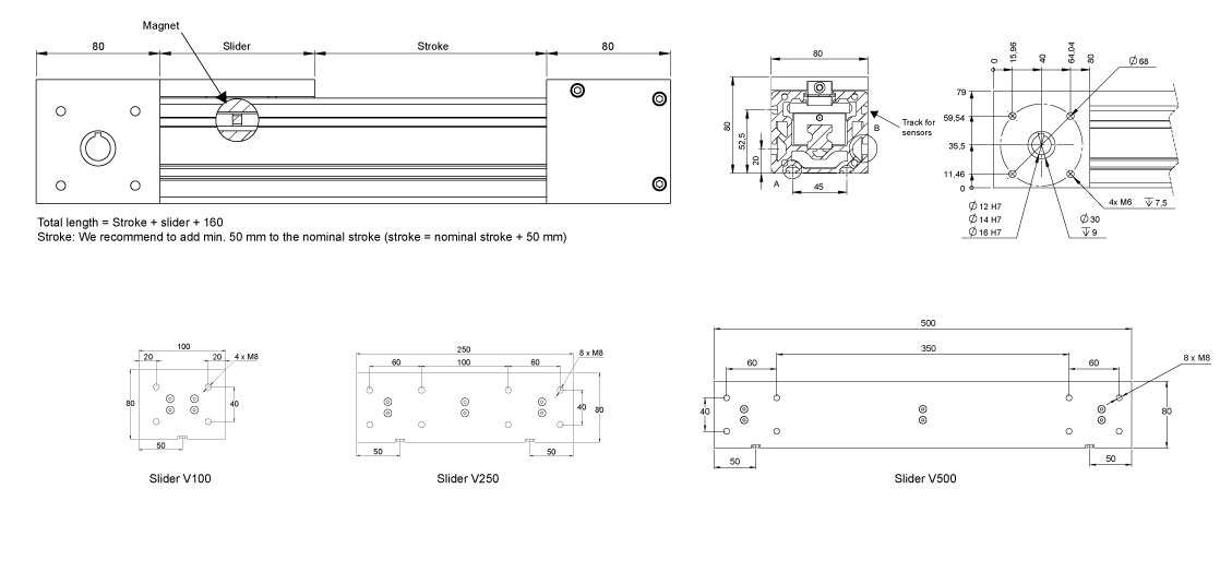 Linear Unit RHL80 | Rollco