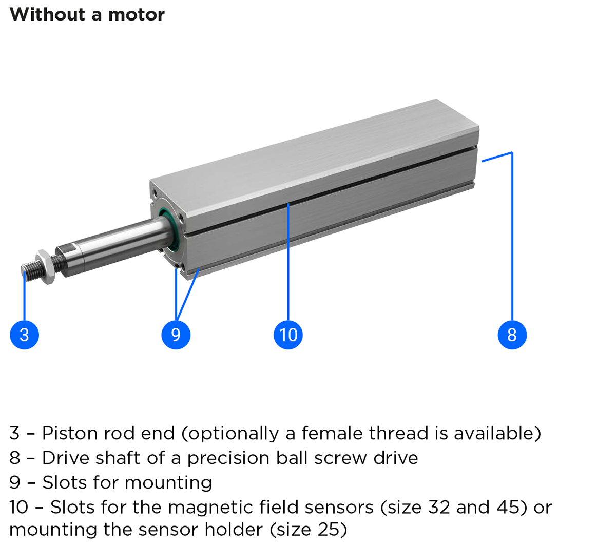 MCE Mini Electric Cylinder | Rollco