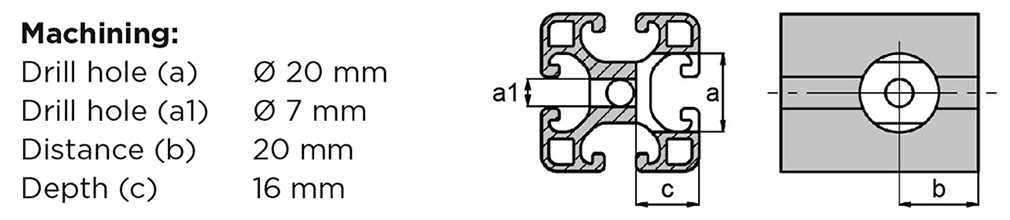 Universal Fastener | Rollco