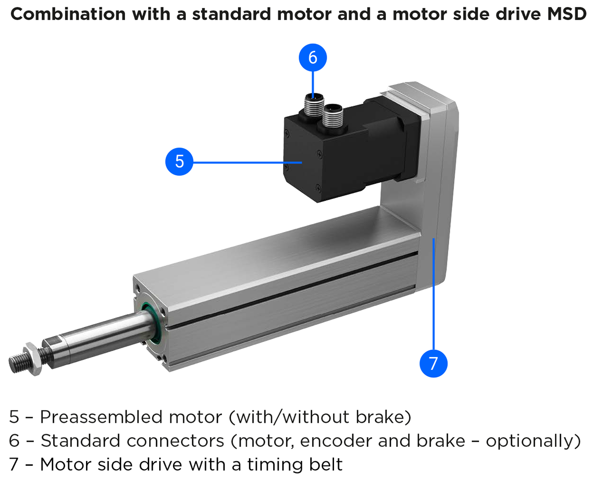 MCE Mini Electric Cylinder | Rollco