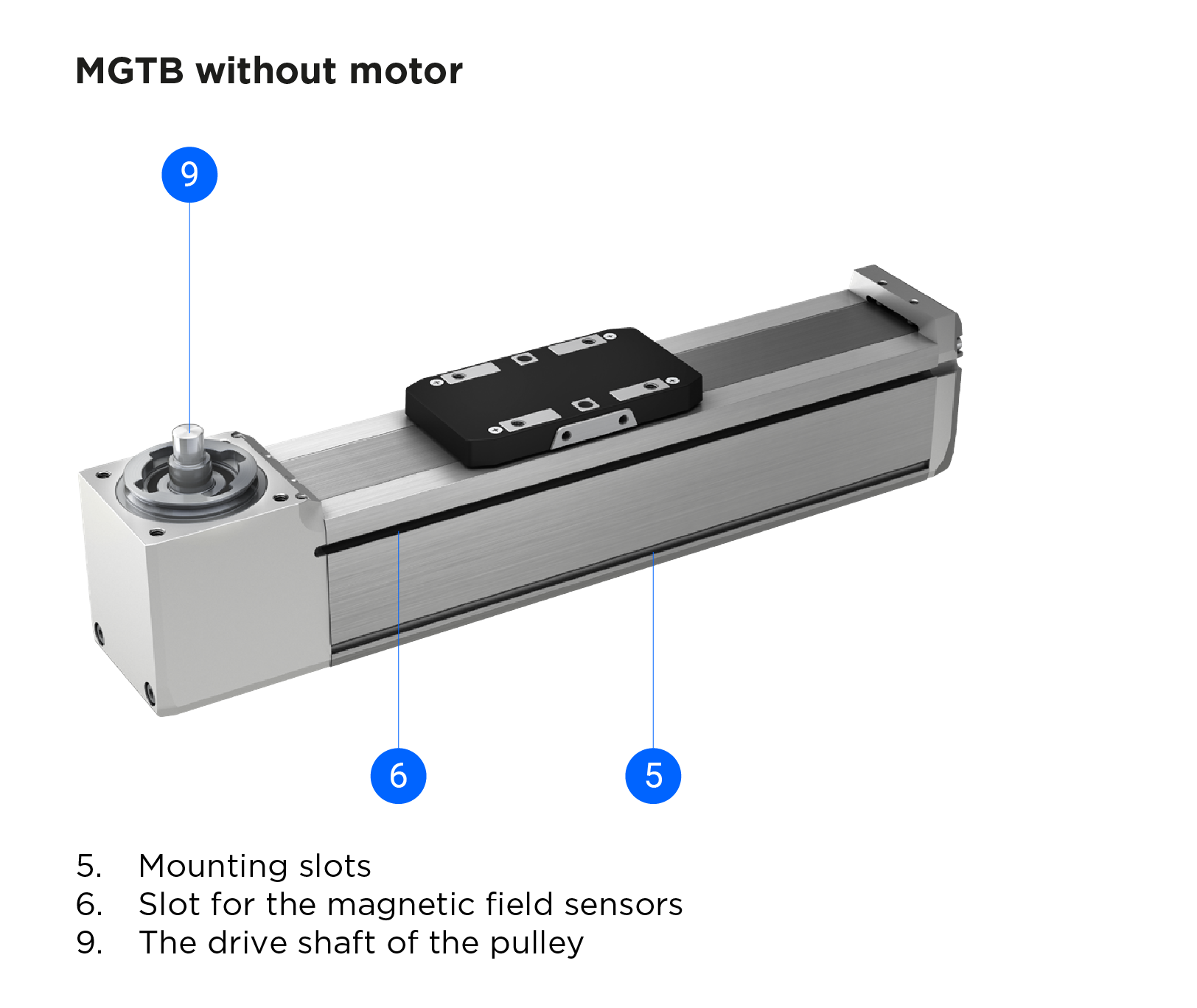 Mini Linear Unit MGTB | Rollco