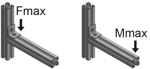 Angle Plate, steel | Rollco