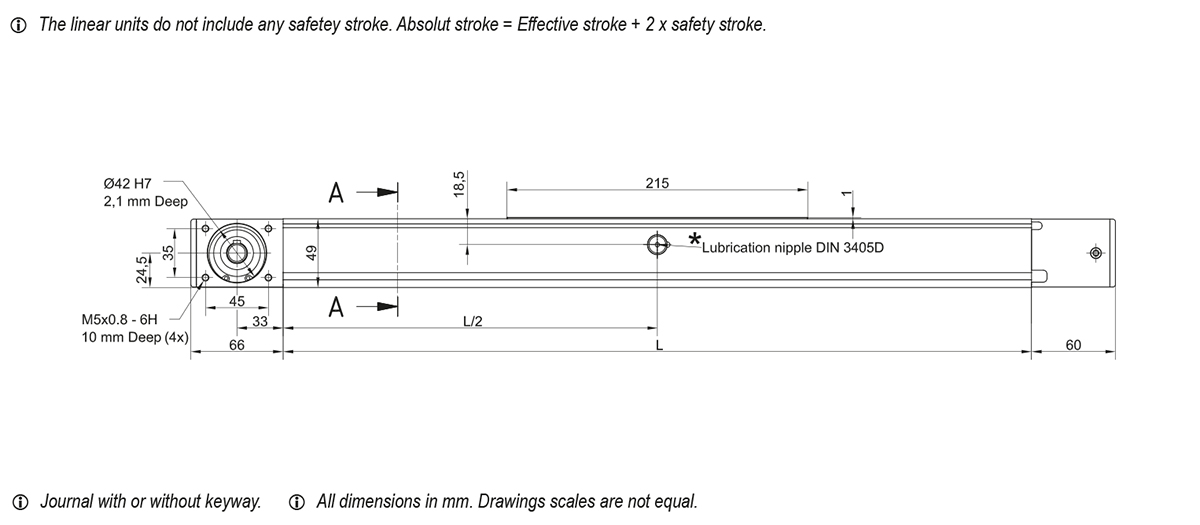 Linear Unit CTJ 110 | Rollco