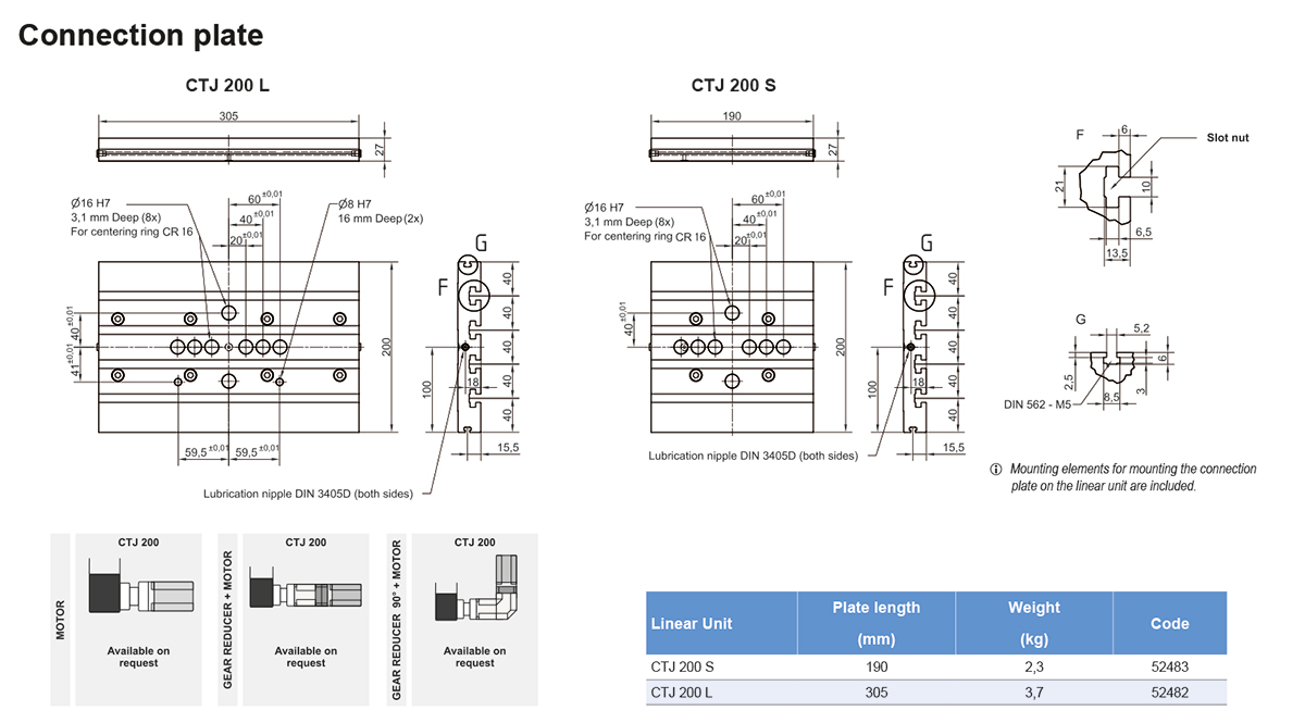 Linear Unit CTJ 200 | Rollco