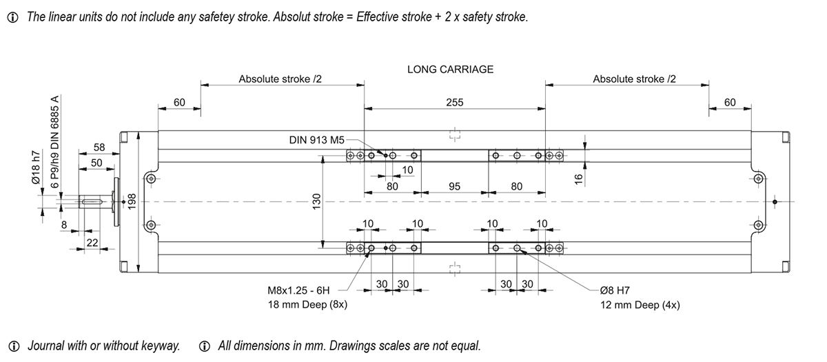 Linear Unit CTV 200 | Rollco