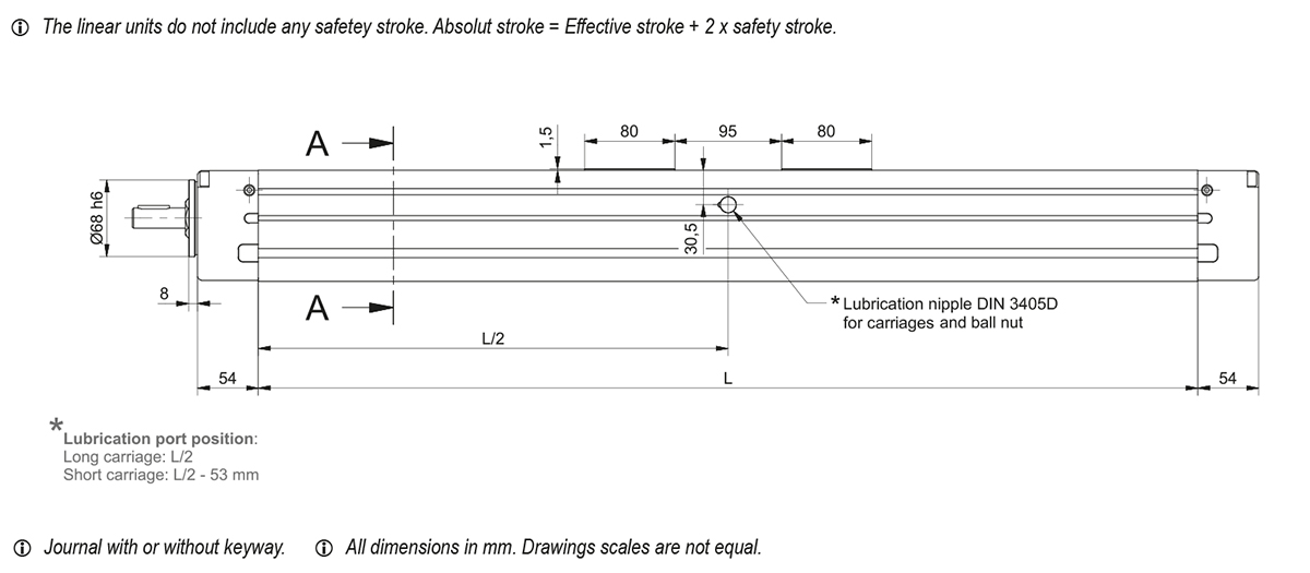 Linear Unit CTV 200 | Rollco
