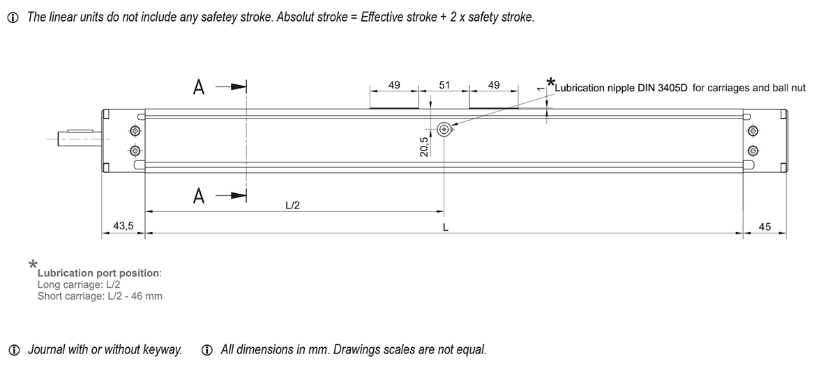 Linear Unit CTV 145 | Rollco