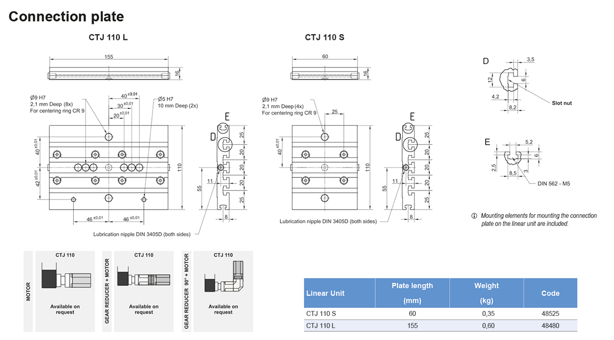 Linear Unit CTJ 110 | Rollco