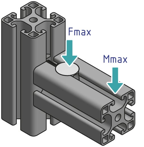 Universal Connectors | Rollco